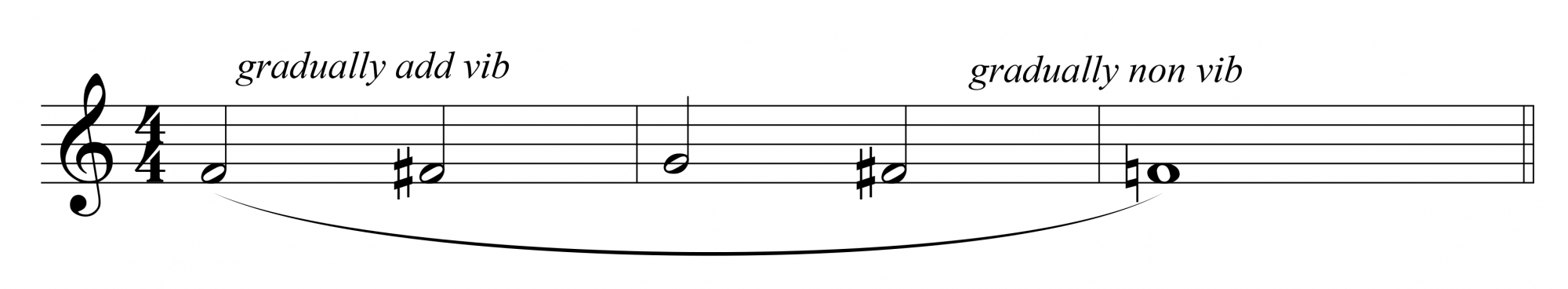 Writing String Pads | Berklee