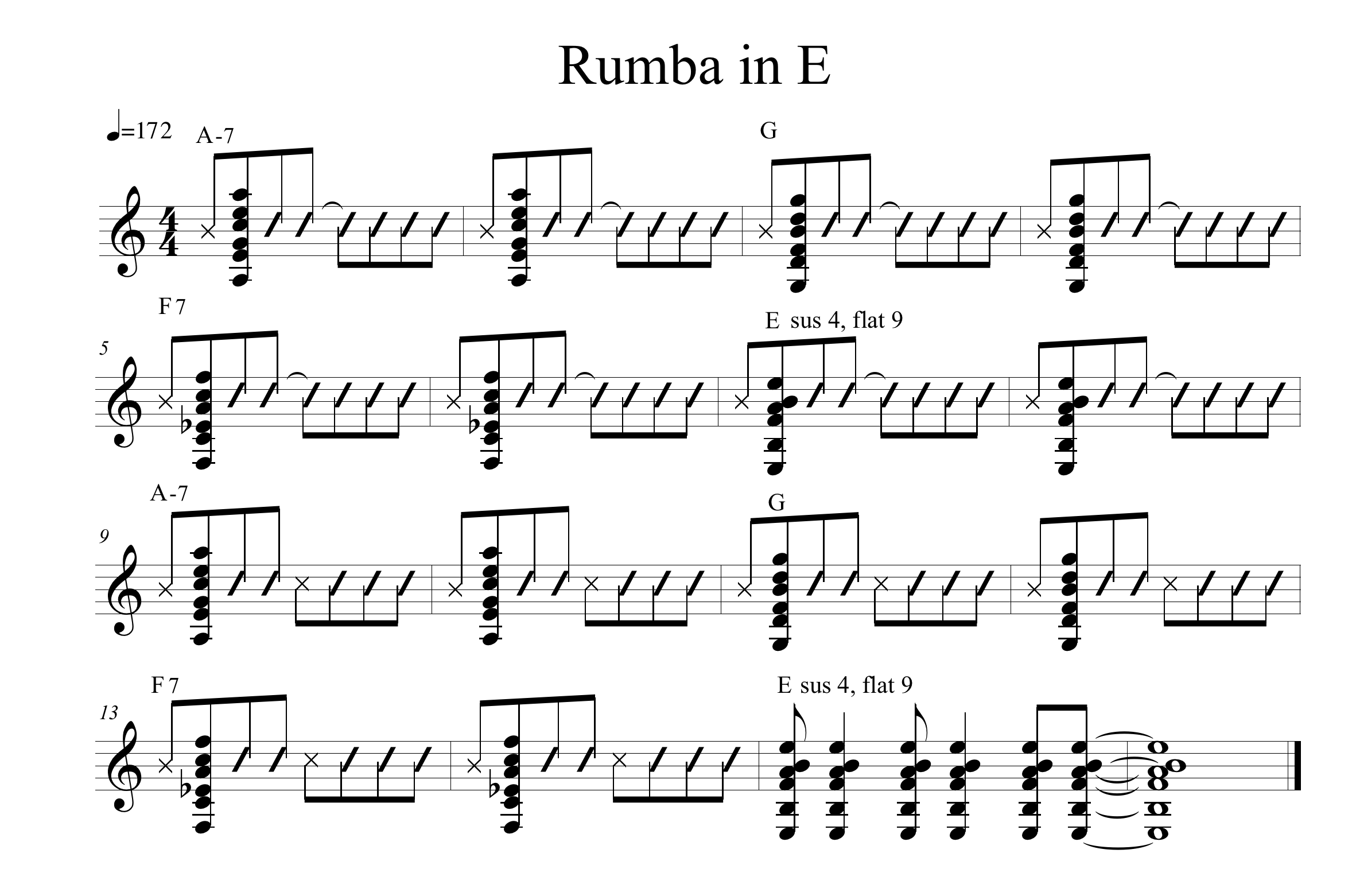 Rumba: A Gateway to Flamenco | Berklee