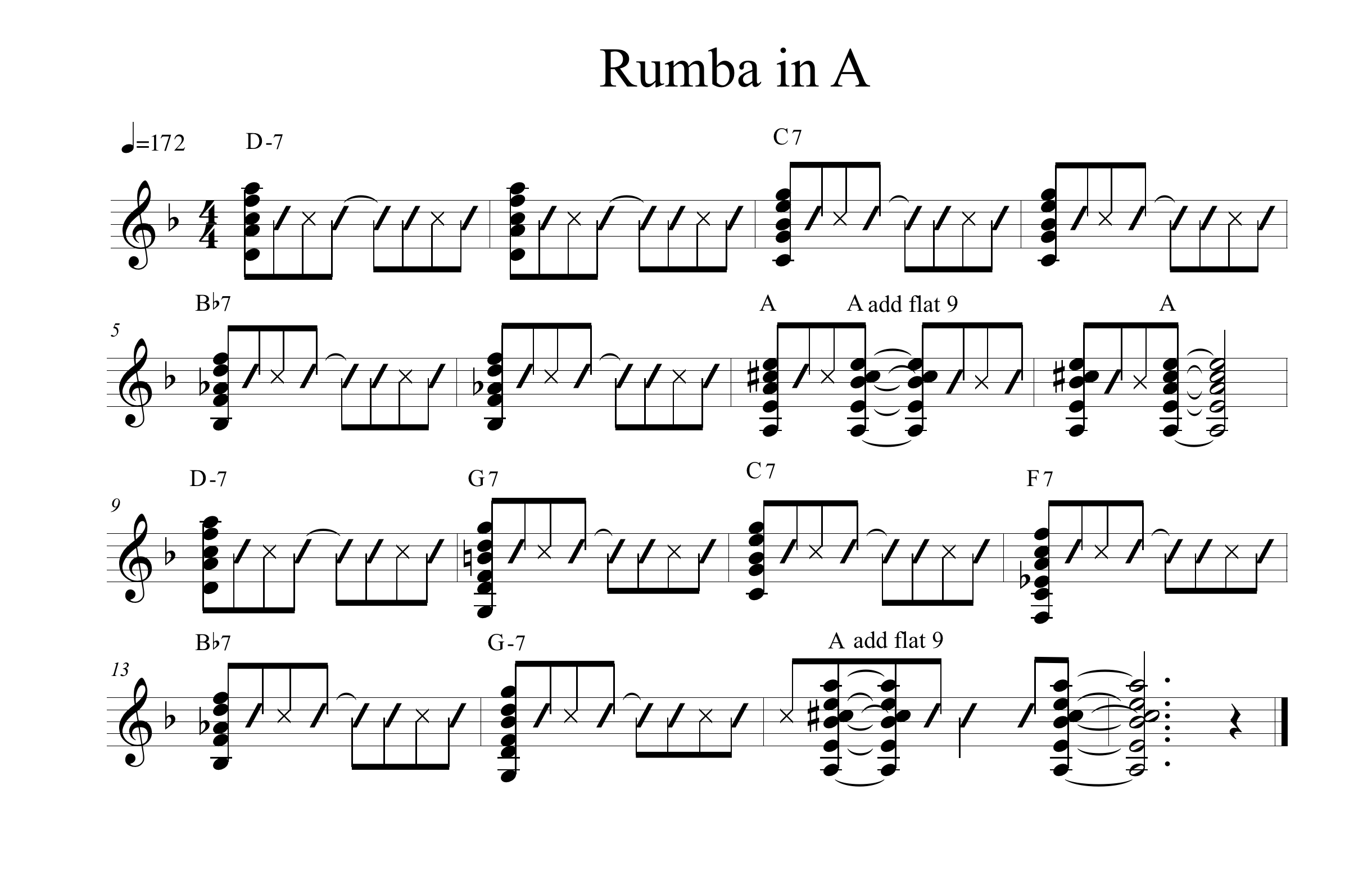 Rumba: A Gateway to Flamenco | Berklee