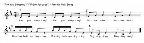 The Woodshed: Writing a Canon | Berklee