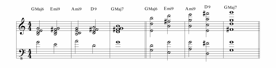 Writing String Pads | Berklee