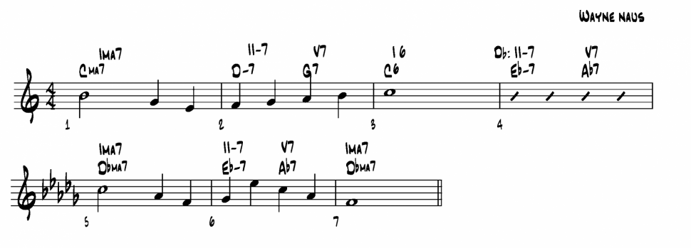 Modulation | Berklee