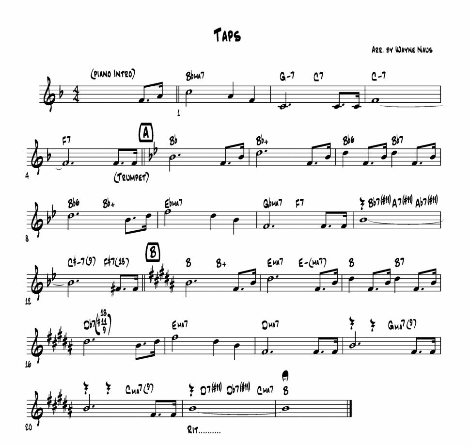 Modulation | Berklee