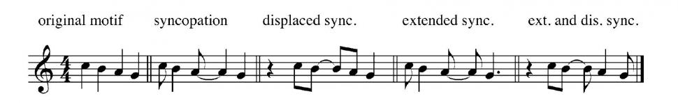 Two Cool Rhythmic Devices | Berklee