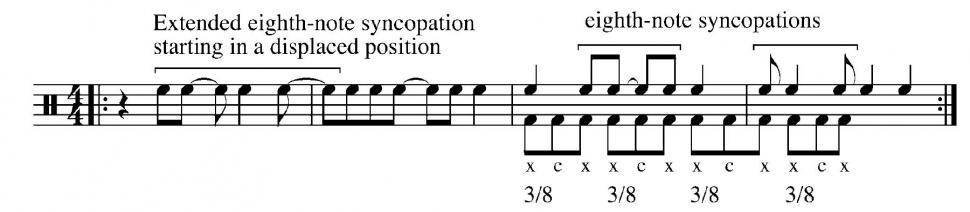 Two Cool Rhythmic Devices | Berklee